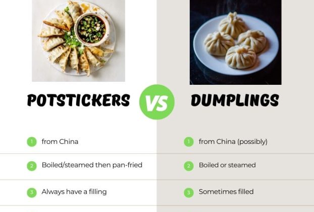 Mild vs Medium: Unveiling the Flavor Spectrum | Food Readme