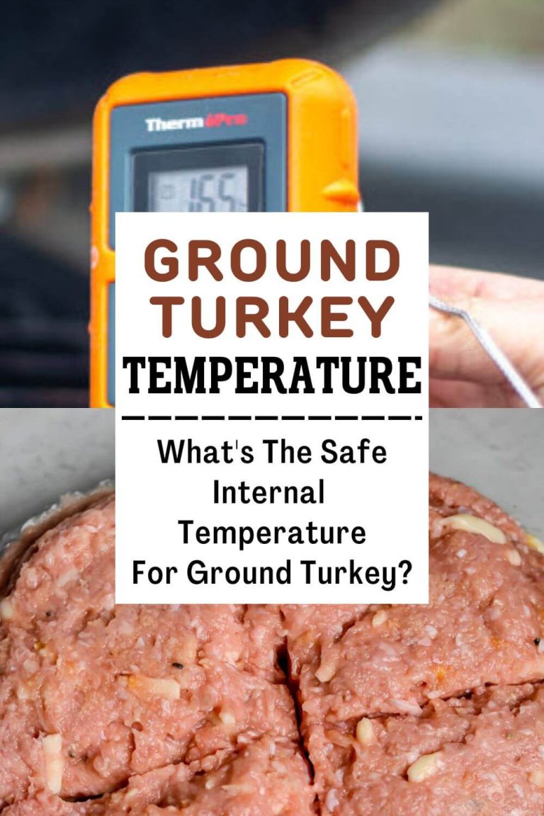 Ground Turkey Temperature: Ensuring Safe and Delicious Cooking | Food ...