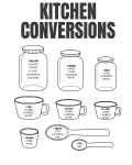 How Much is a Quarter Cup? Quick Measurement Conversion Guide | Food Readme