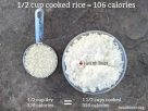How Much is a Serving of Rice and Its Nutritional Value Explained ...