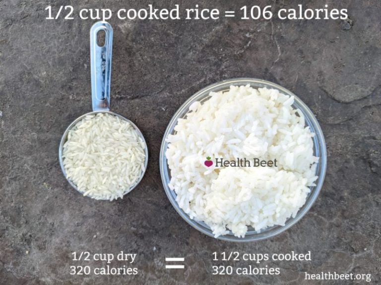 How Much is a Serving of Rice and Its Nutritional Value Explained ...