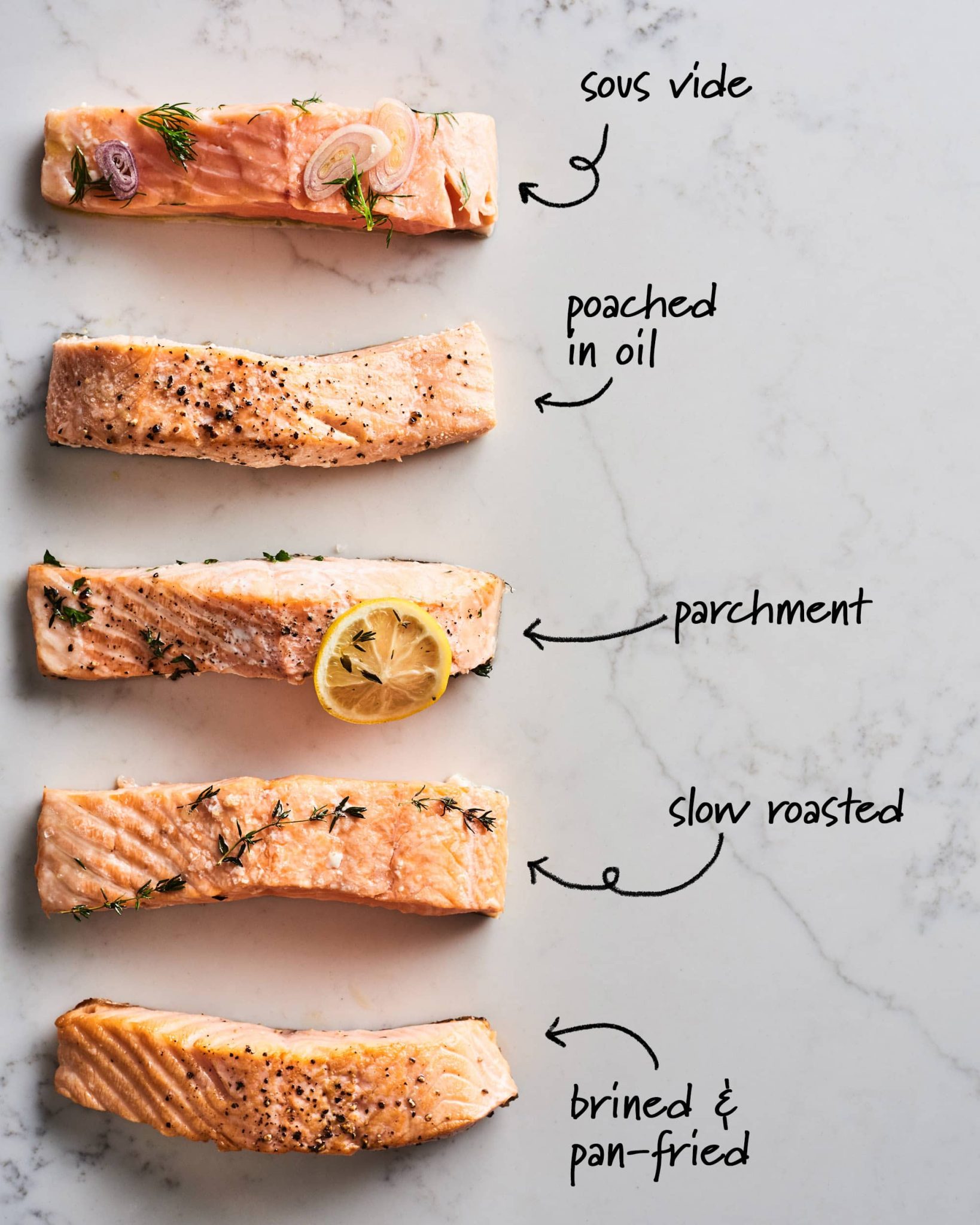 How to Clean Salmon: Tips and Techniques to Ensure Freshness and Flavor ...