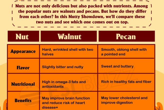 Edamame vs Soybeans: Nutritional Differences, Health Benefits, Cooking ...