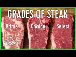 Prime vs Choice: Understanding the Difference for Optimal Meat ...