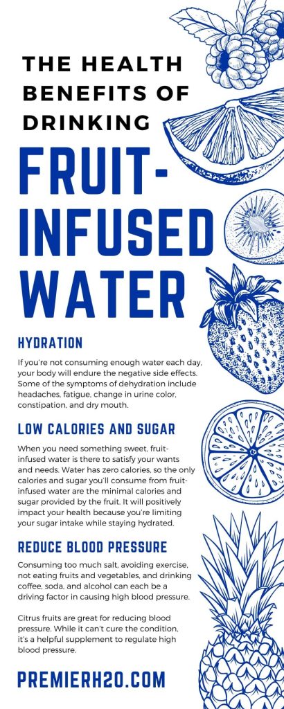 The Dangers of Infused Water and Potential Health Risks | Food Readme