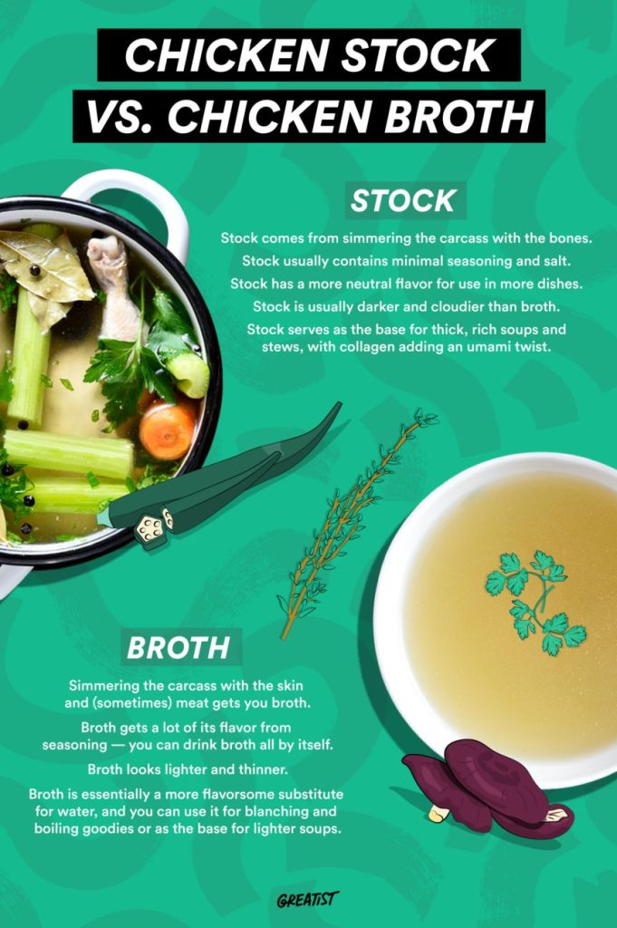 Vegetable Broth vs Stock: Nutritional Benefits & Culinary Differences | Food Readme
